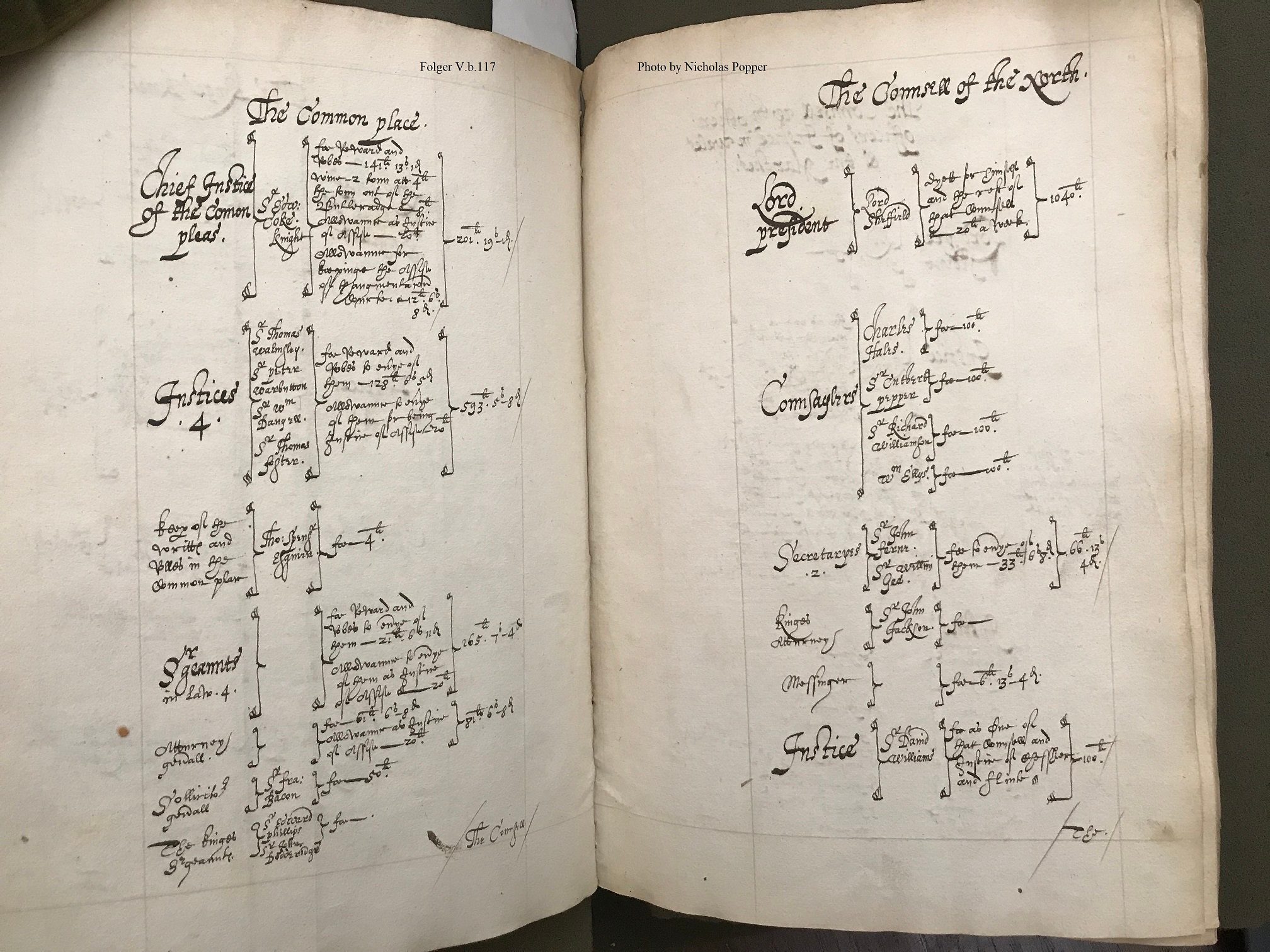 fig 2 | Folger Shakespeare Library