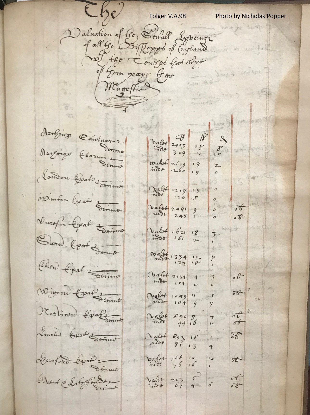 fig 5 | Folger Shakespeare Library