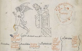 Alchemy, aqua vitae, and Mixology: How alchemy gave us liquor | Folger ...